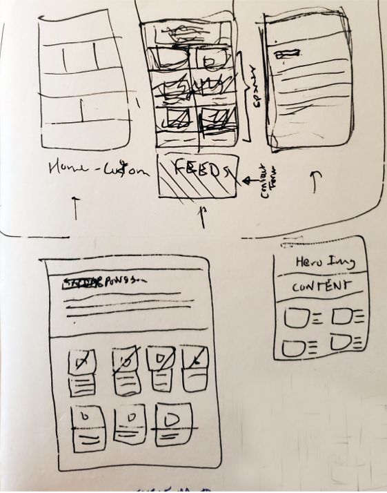 Design Team - MIKEBELT